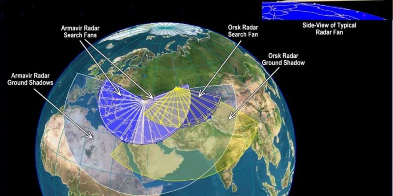 Entrevista a Ted Postol: El sistema antimisiles de EEUU no ...